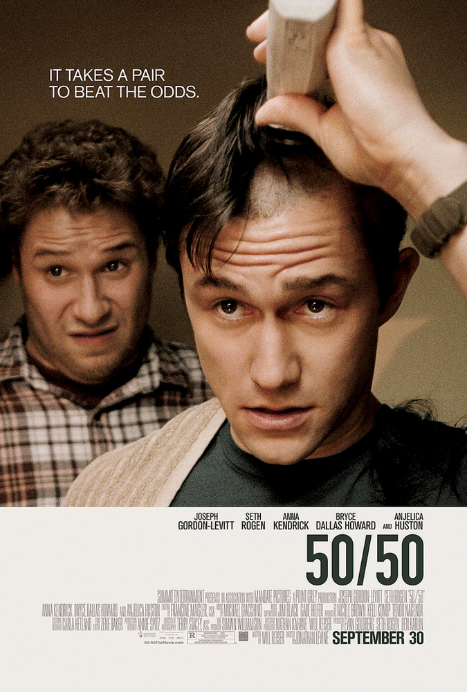 [Poster it]